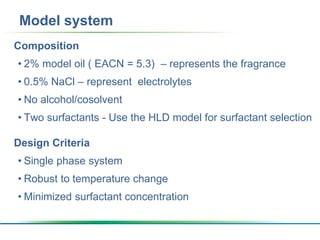 Application of the HLD microemulsion model for the Development of Phase ...