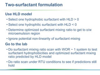 Application of the HLD microemulsion model for the Development of Phase ...