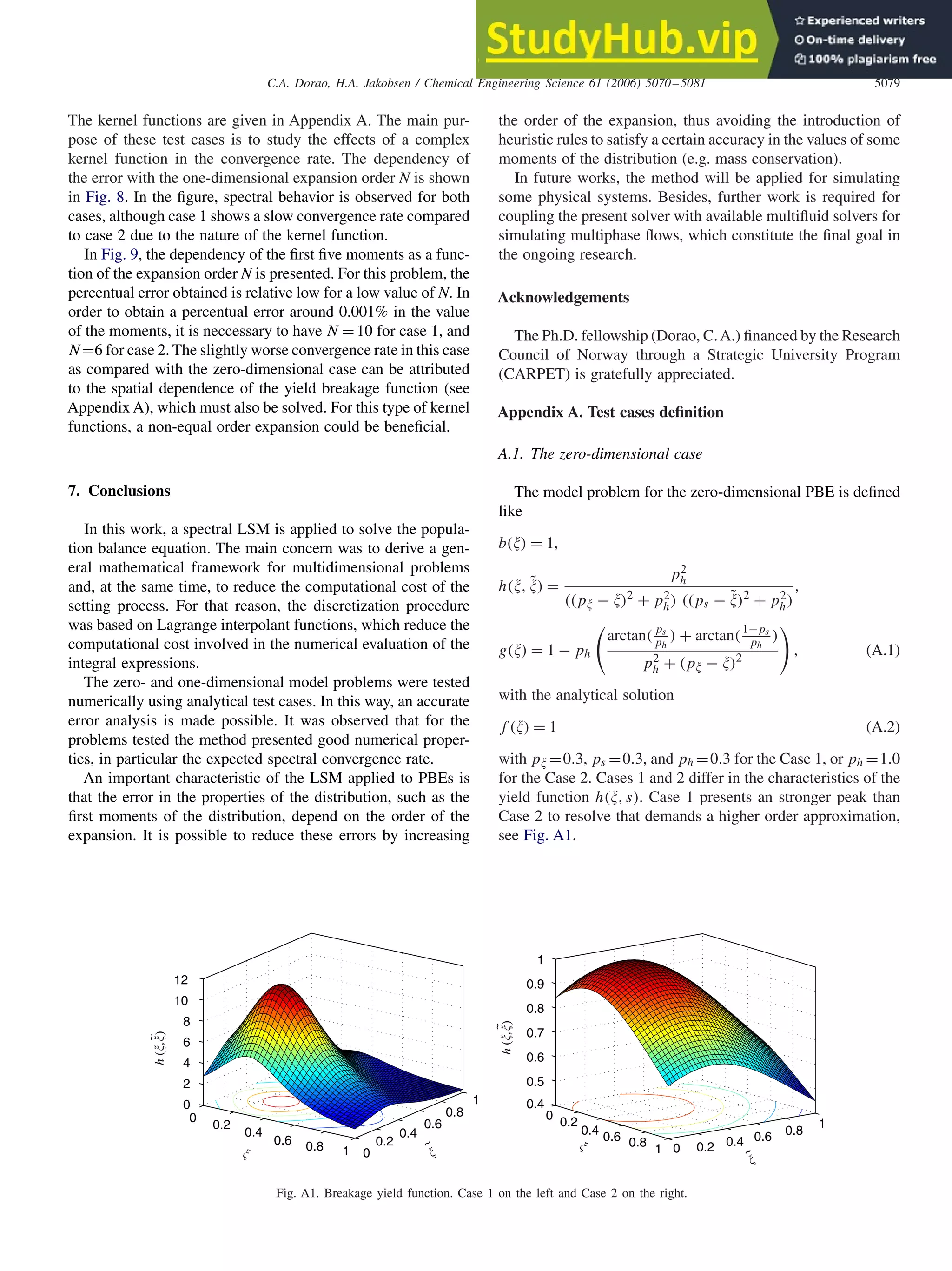 Application Of The Least-Squares Method For Solving Population Balance Problems In | PDF
