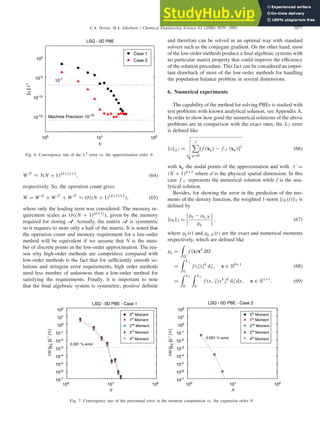 Application Of The Least-Squares Method For Solving Population Balance Problems In | PDF