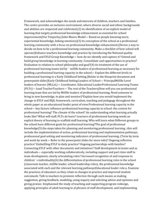 Application of the model of professional learning.docx