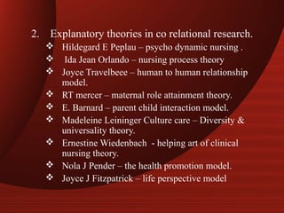 Application of theories in nursing resea5 rch | PPT