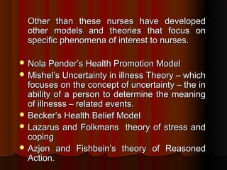 Application of theories in research | PPT