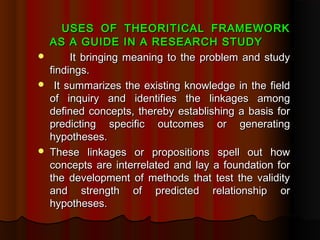 Application of theories in research | PPT
