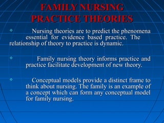 Application of theories, models and conceptual frameworks into family ...