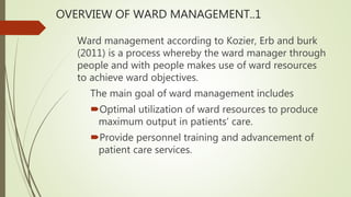 APPLICATION OF THE PRINCIPLES OF MANAGEMENT OF NURSING - Copy.pptx