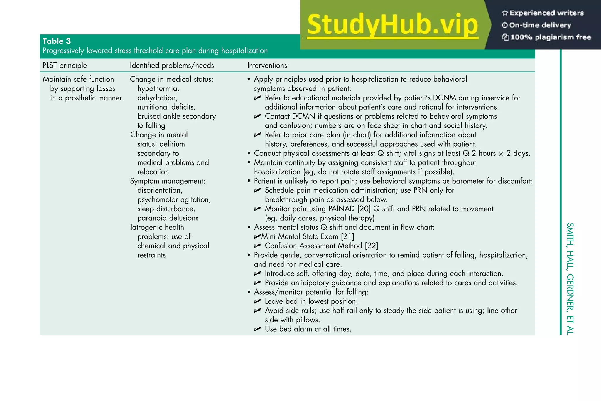 Application Of The Progressively Lowered Stress Threshold Model Across ...