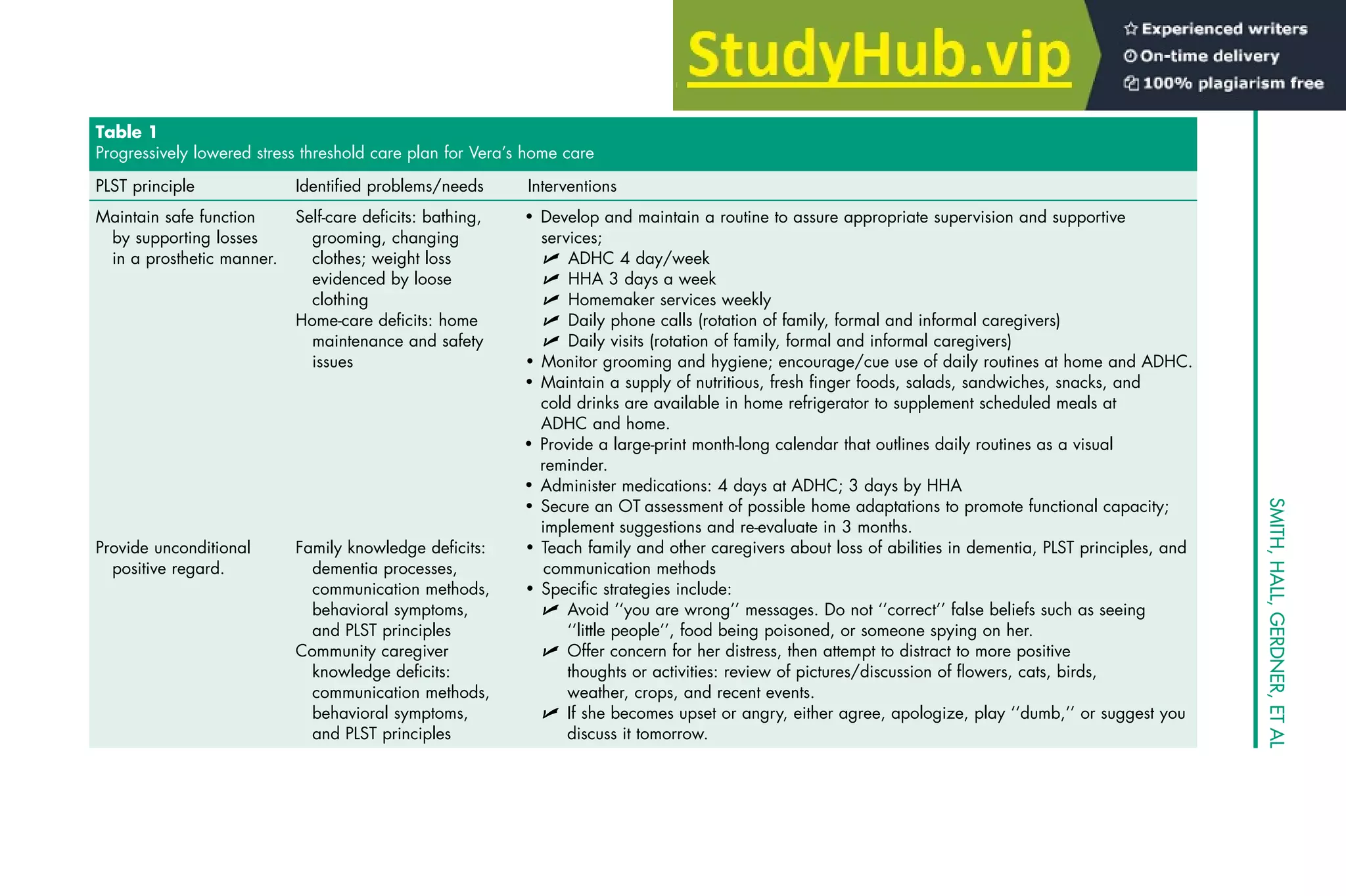 Application Of The Progressively Lowered Stress Threshold Model Across ...