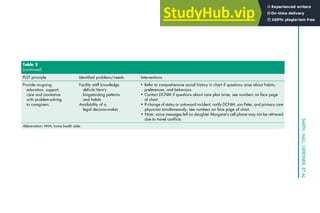 Application Of The Progressively Lowered Stress Threshold Model Across ...