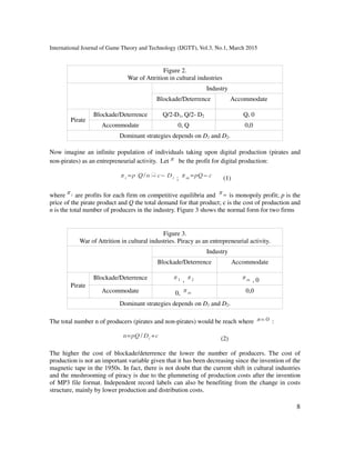 Application of the war of attrition | PDF | Business | Business and Finance