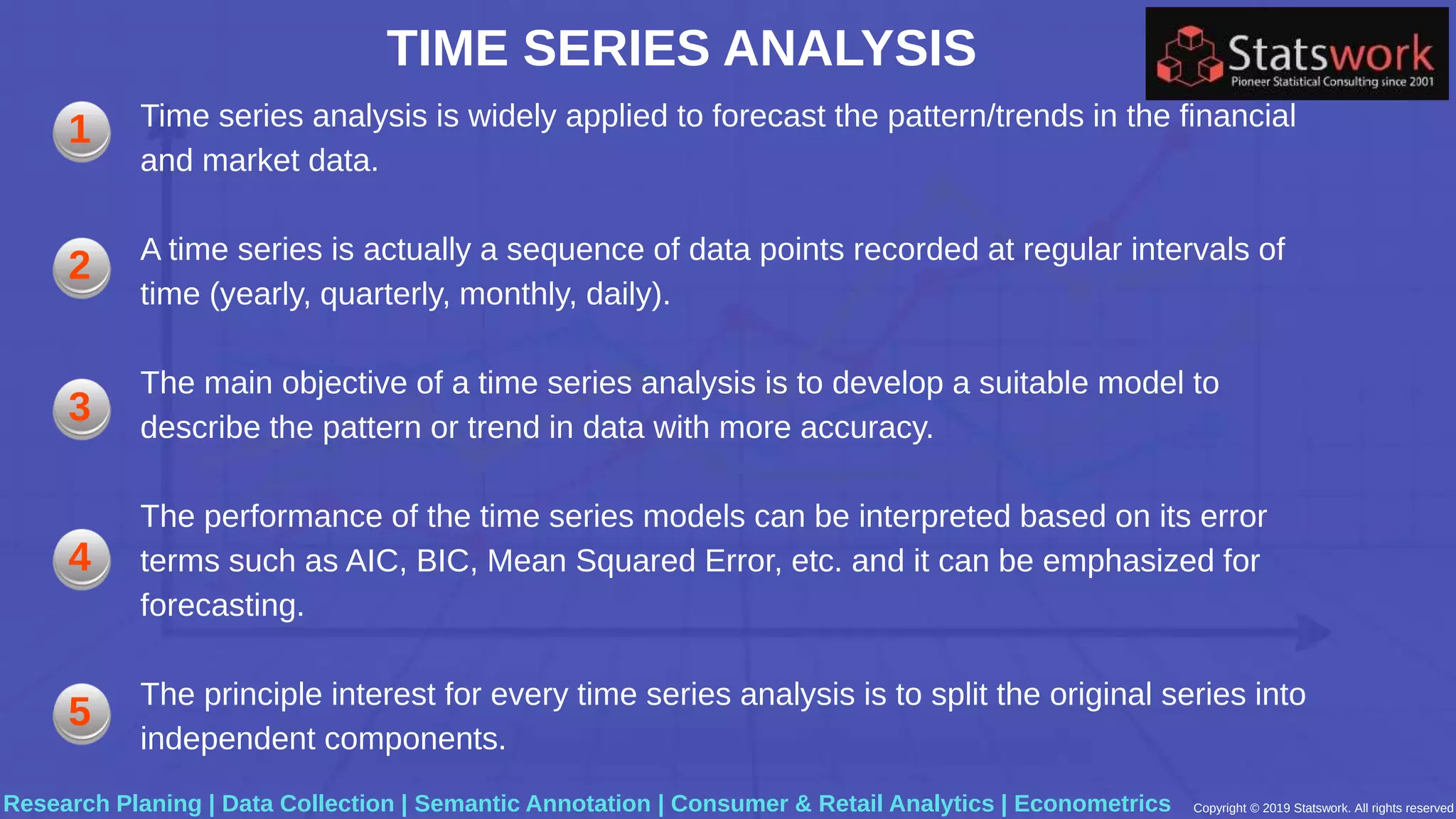 Application of time series analysis in financial economics | PPTX