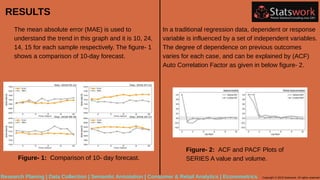 Application of time series analysis in financial economics | PPTX