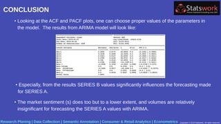 Application of time series analysis in financial economics | PPTX