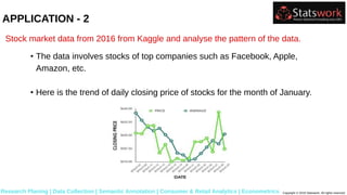 Application of time series analysis in financial economics | PPTX