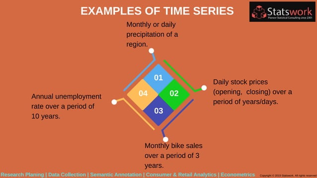 Application of time series analysis in financial economics | PPTX ...