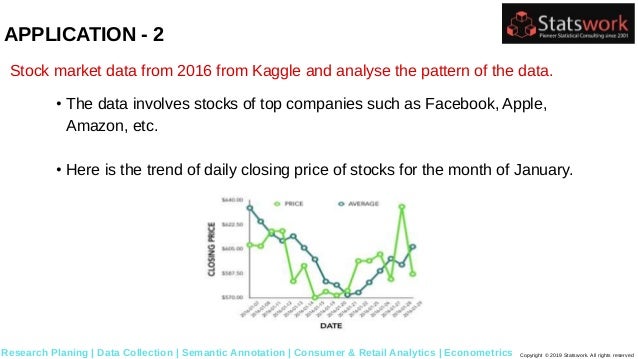 application-of-time-series-analysis-in-financial-economics