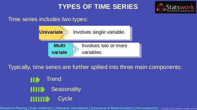Application Of Time Series Analysis In Financial Economics Application Of Time Series Analysis In Financial Economics