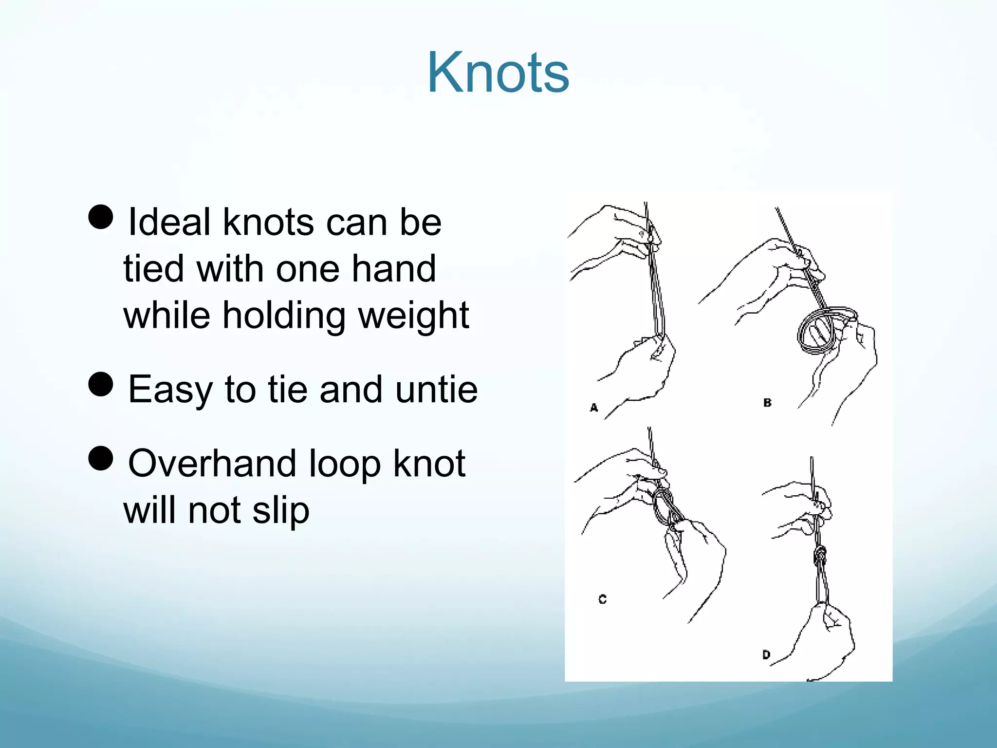 Application of traction in orthopaedics | PPT