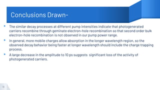 Transient Absorption Spectrometry in Photoelectrochemical Splitting of ...
