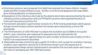 Transient Absorption Spectrometry in Photoelectrochemical Splitting of ...
