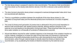 Transient Absorption Spectrometry in Photoelectrochemical Splitting of ...