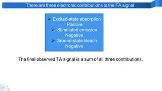 Transient Absorption Spectrometry in Photoelectrochemical Splitting of ...