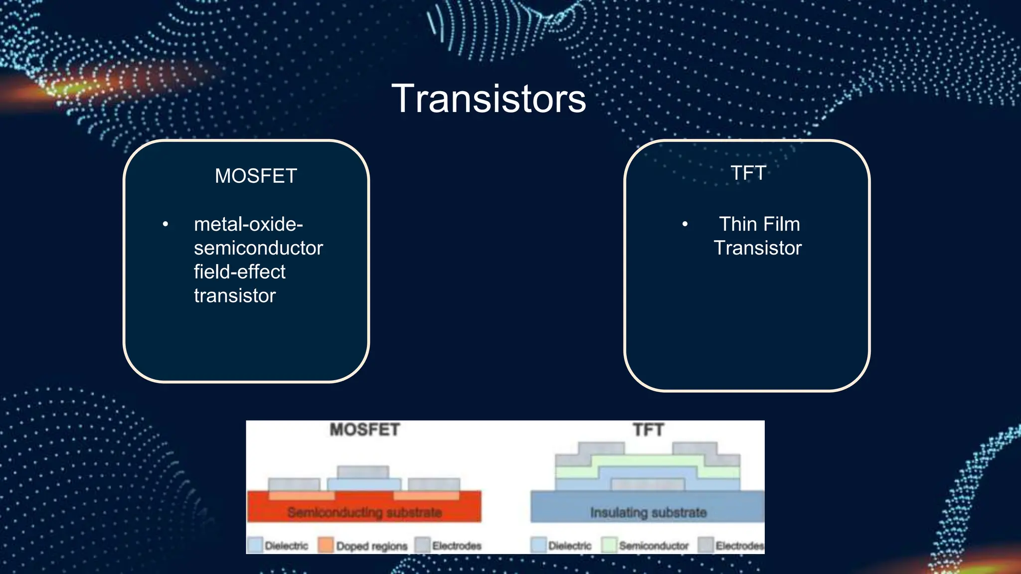 application of transistor in digital imaging.pptx