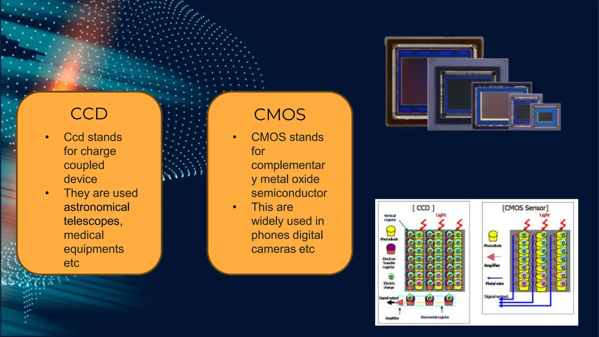 application of transistor in digital imaging.pptx | Free Download