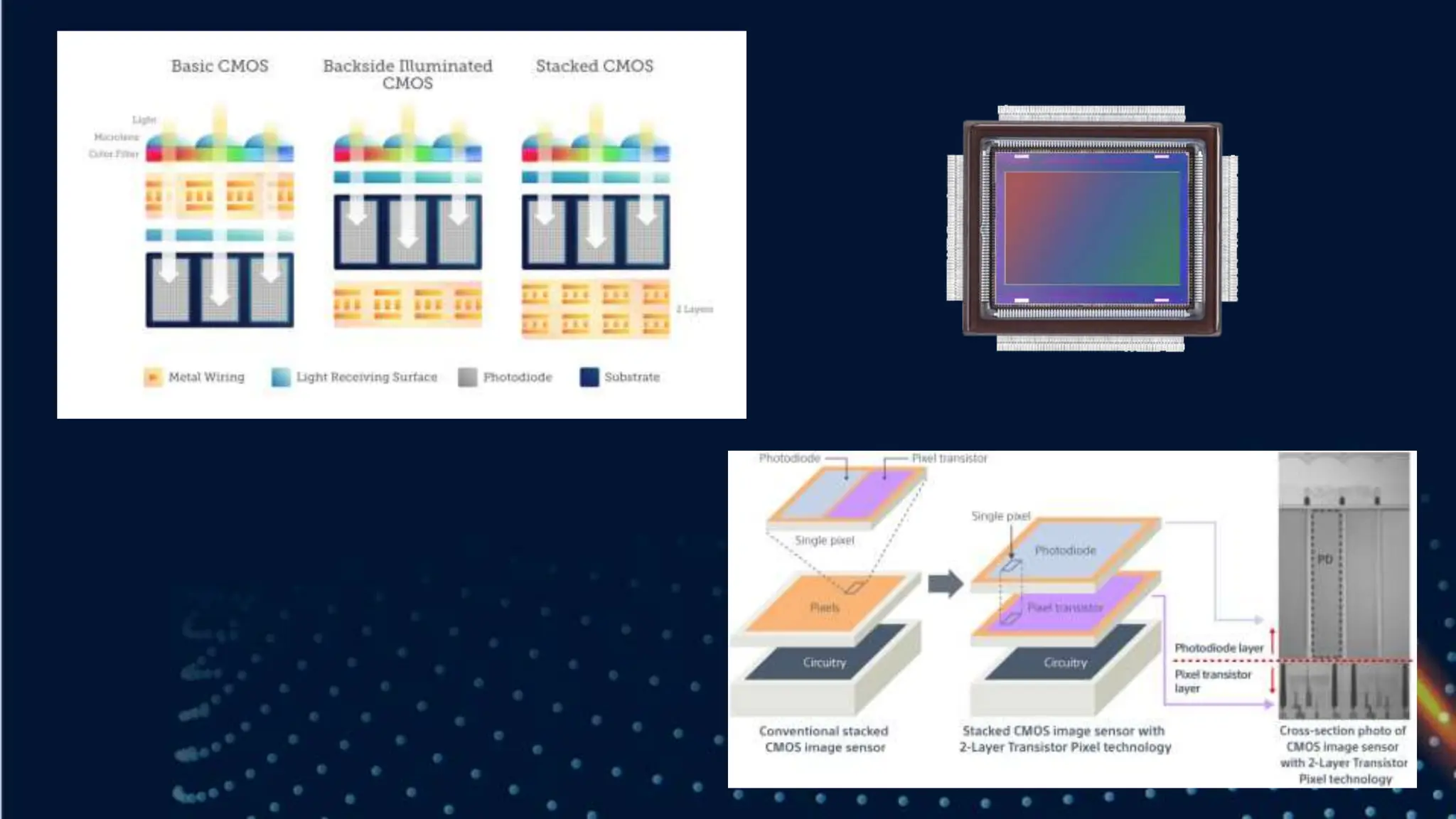 application of transistor in digital imaging.pptx