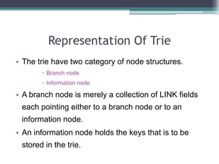 Application of tries | PPTX