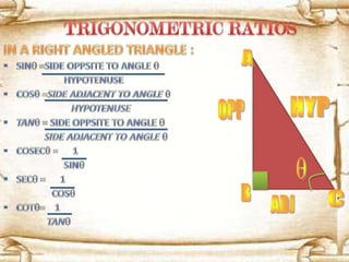 Application of trigonometry | PPTX