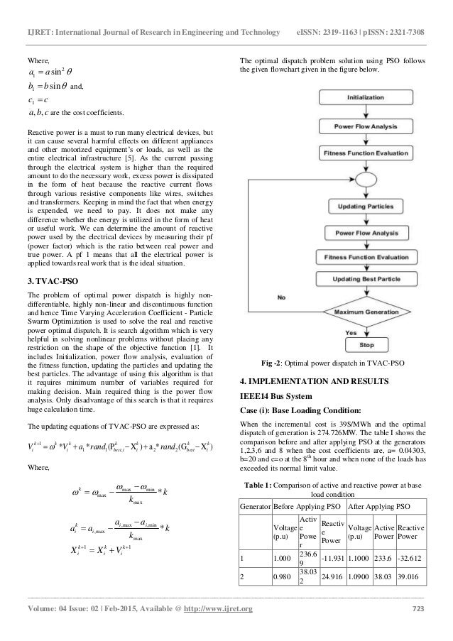 Application Of Tvac Pso For Reactive Power Cost Minimization In Dereg