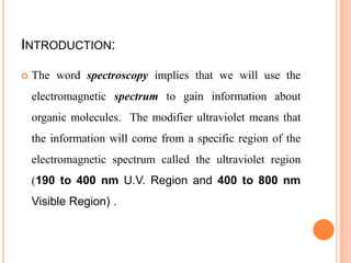 Application of u.v. spectroscopy | PPTX