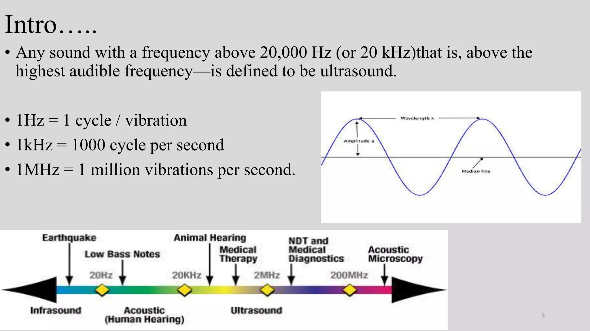 Application of ultrasound | PPTX