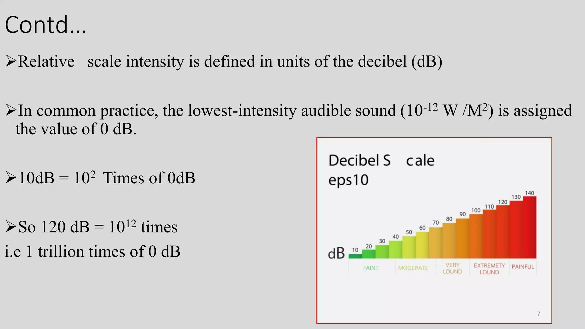 Application of ultrasound | PPTX