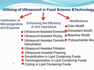 Application of ultrasound in separation process | PPTX