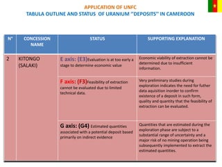 Application of UNFC and lessons learned experiences from Cameroon | PPTX