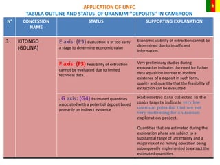 Application of UNFC and lessons learned experiences from Cameroon | PPTX