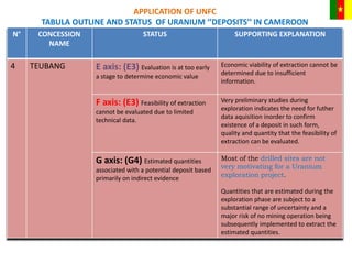 Application of UNFC and lessons learned experiences from Cameroon | PPTX