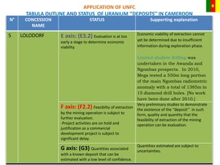 Application of UNFC and lessons learned experiences from Cameroon | PPTX