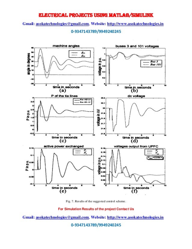 Application Of Unified Power Flow Controller In Interconnected Power