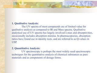 Application of UV Visible spectroscopy in pharmaceuticals | PDF