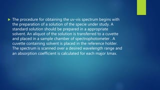 Application of uv visible spectroscopy in microbiology | PPTX