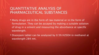 Application of uv visible spectroscopy in pharmaceutical industry | PPTX
