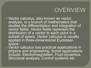AAPPLICATION OF VECTOR CALCULUS (1).pptx | Physics | Science