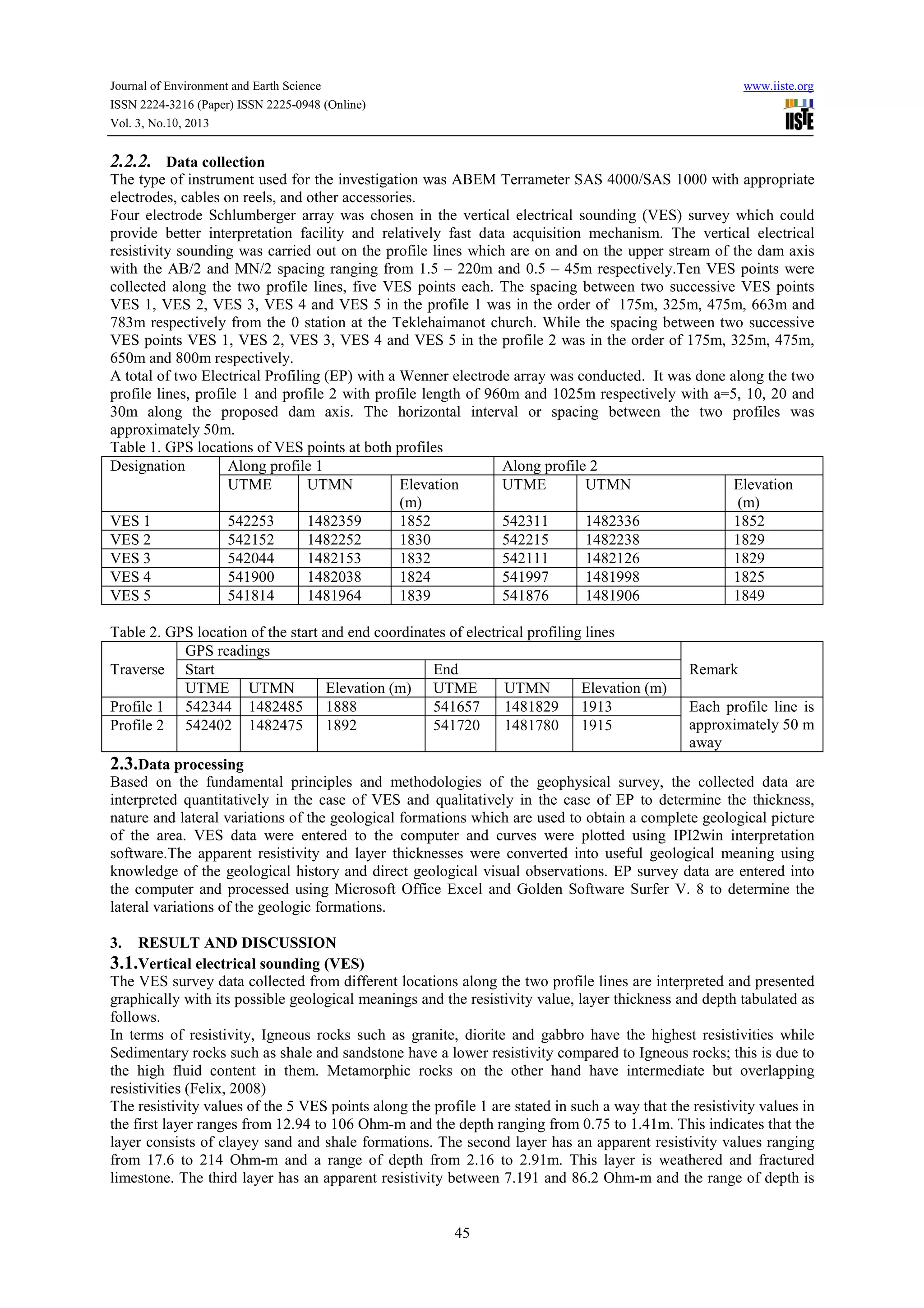 Application Of Vertical Electrical Sounding And Horizontal Profiling Methods To Decipher The