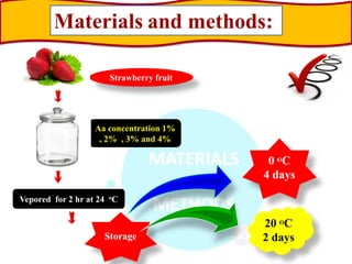 Application of volatile aldehydes for enhancement of storage life of ...