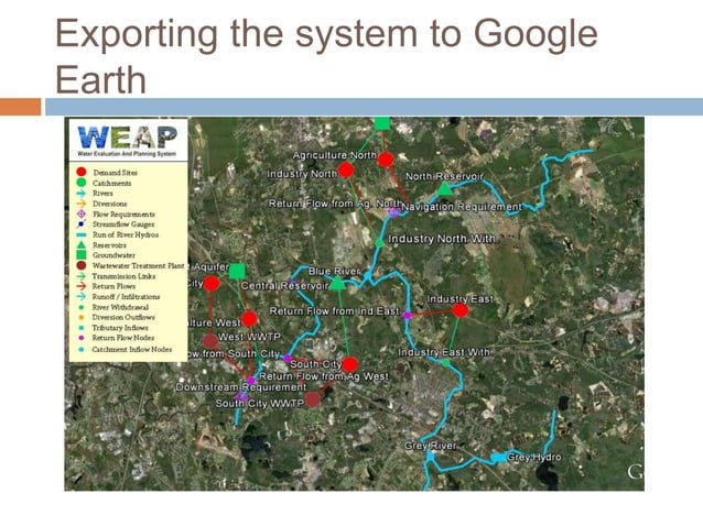 Application of water evaluation and planning (WEAP) | PPTX