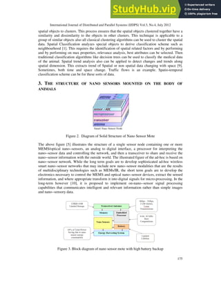 APPLICATION OF WIRELESS NANO SENSOR NETWORKS FOR WILD LIVES | PDF