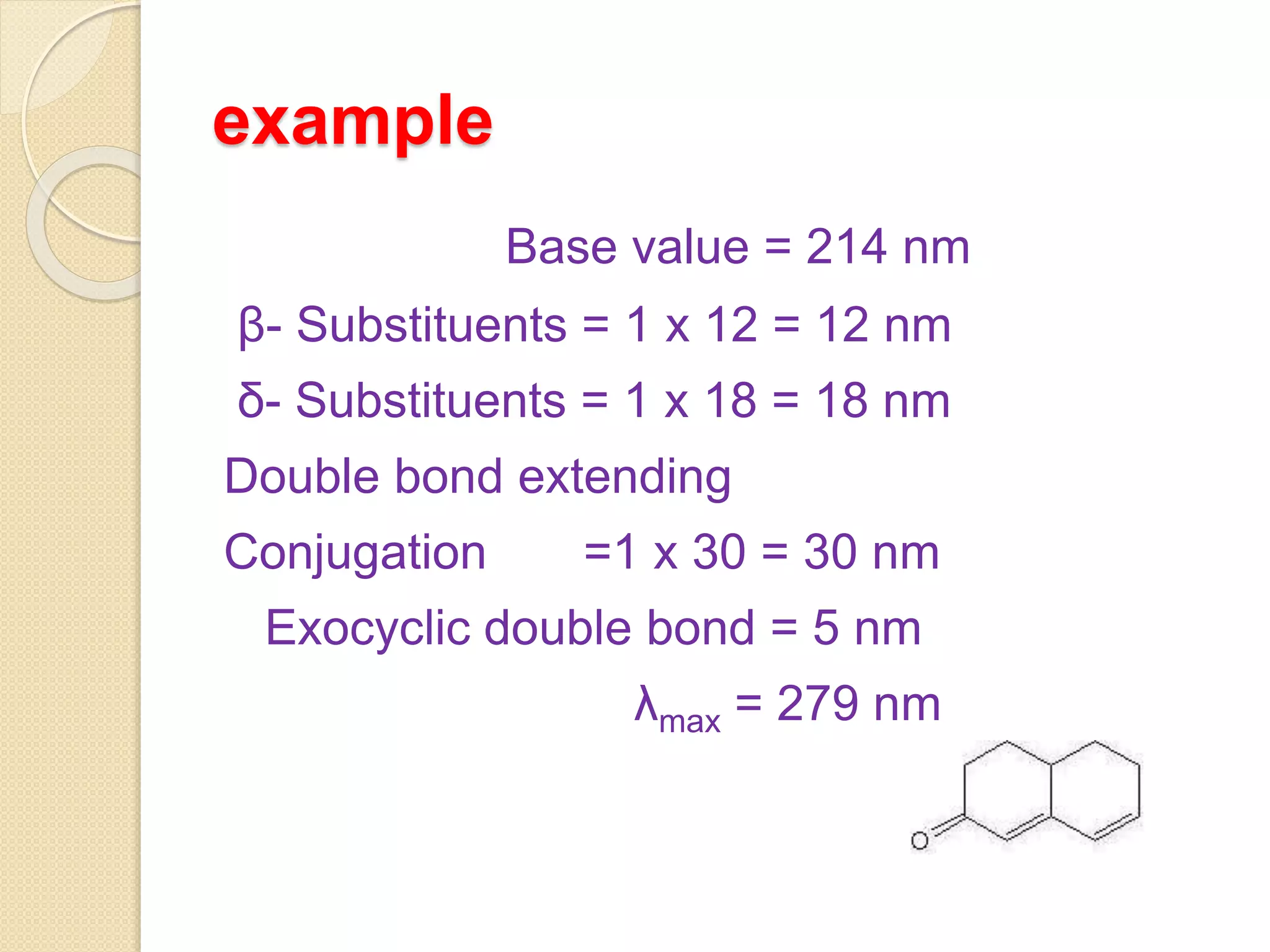 Application of woodward fieser rules in structural elucidation | PPTX